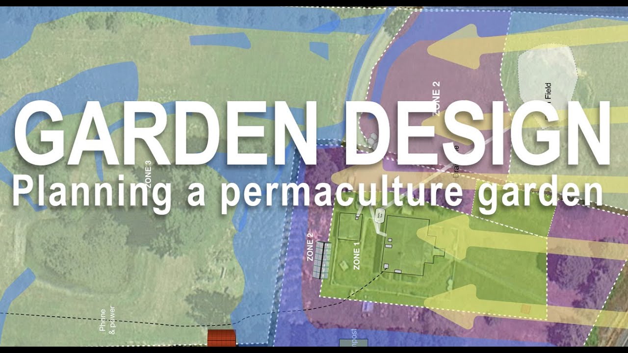 Permaculture Garden Design Symbols